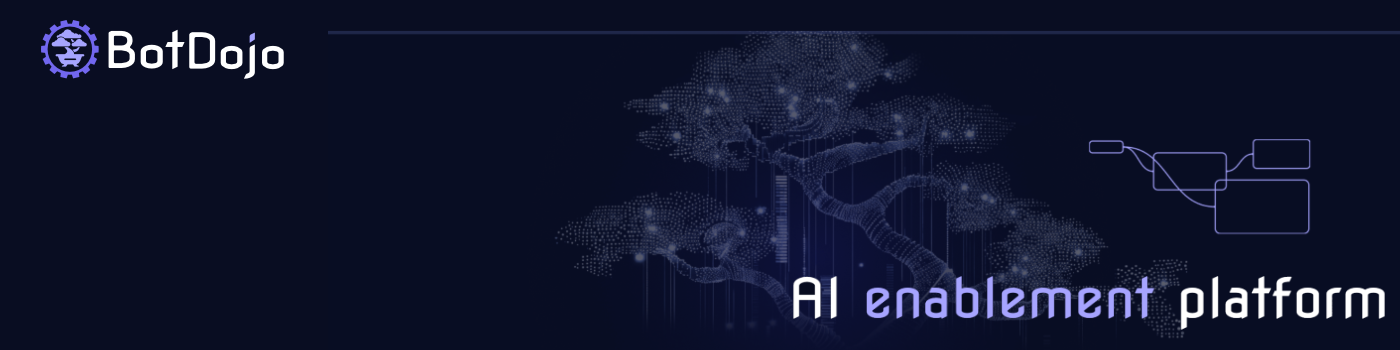 Hello From Botdojo Docs Botdojo Docs 6256